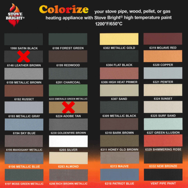 High Temperature Stove & Fireplace Color Paint - Brick-Anew