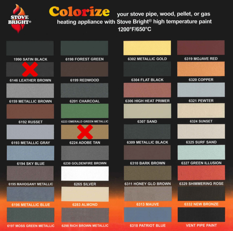 High Temperature Stove & Fireplace Color Paint - Brick-Anew